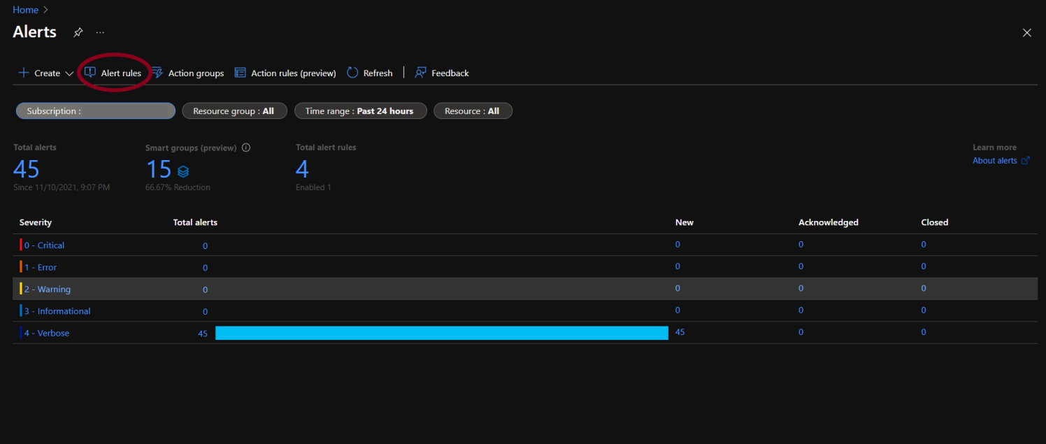 Security Solutions Logging